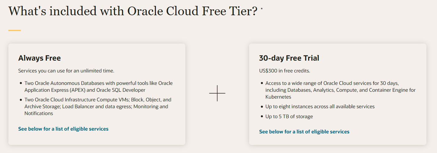 Setting up Oracle Cloud Free tier - SORA Magazine - Swiss Oracle User ...