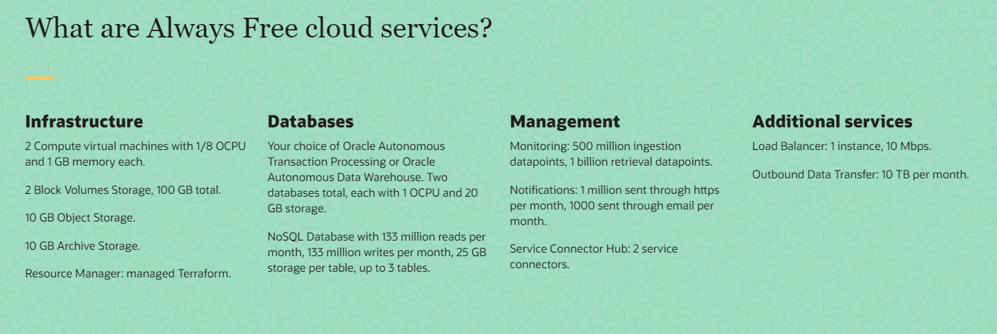 Setting up Oracle Cloud Free tier - SORA Magazine - Swiss Oracle User ...